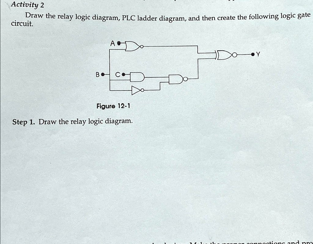 Activity 2 Draw the relay logic diagram, PLC ladder diagram, and then create the following logic ...