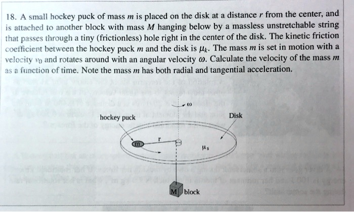 VIDEO solution: 18. A small hockey puck of mass m is placed on the disk ...