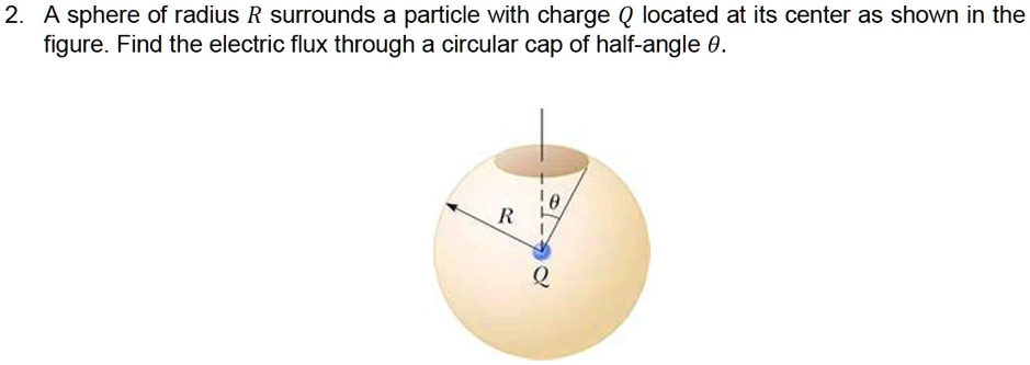 SOLVED: 2 sphere of radius R surrounds a particle with charge Q located ...