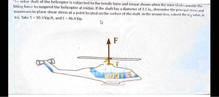 hc rotor shatt ot the helicopter is subjected to the tensile force and ...