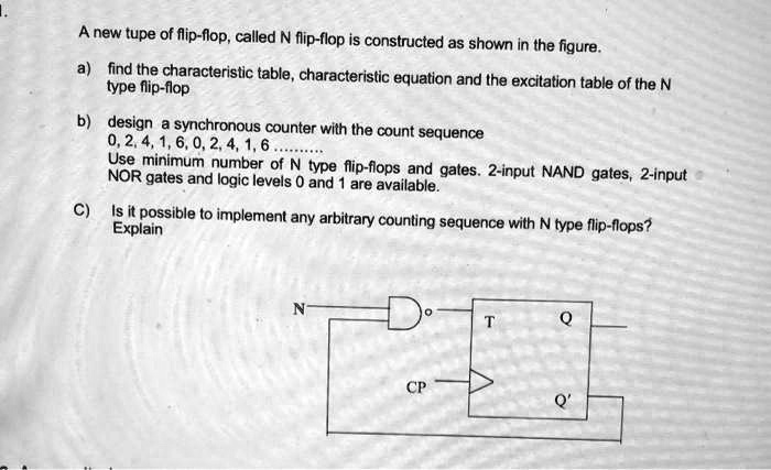 SOLVED: A new type of flip-flop, called N flip-flop, is constructed as shown in the figure. a ...