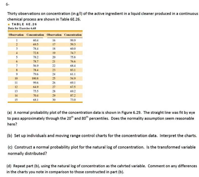 SOLVED: Texts: 6- Thirty observations on concentration (in g/l) of the ...