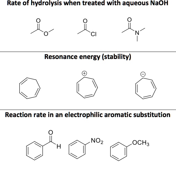SOLVED: Rate of hydrolysis when treated with aqueous NaOH Resonance ...
