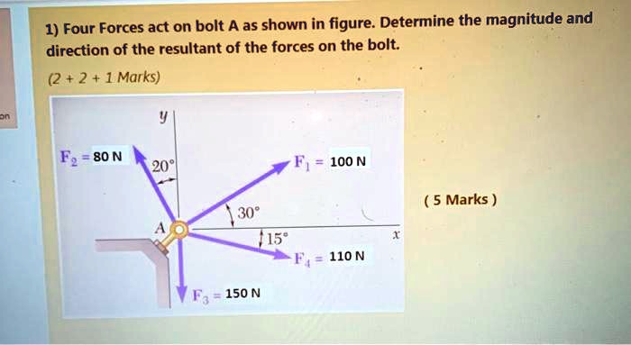 1 four forces act on bolt a as shown in figuredetermine the magnitude ...