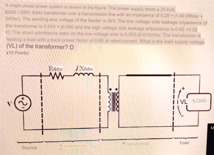 A single phase power system is shown in the figure. The power supply ...