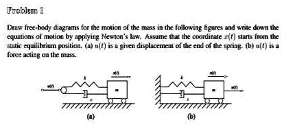 SOLVED: Draw free-body diagrams for the motion of the mass in the following figures and write ...