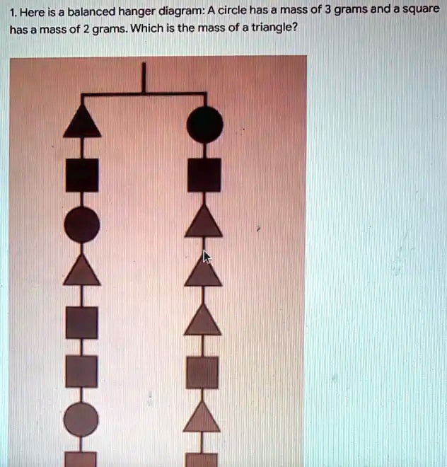 SOLVED: 1. Here is a balanced hanger diagram: A circle has a mass of 3 ...