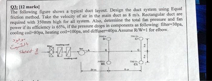Solved Q3 [12 Marks] The Following Figure Shows A Typical Duct Layout Design The Duct System