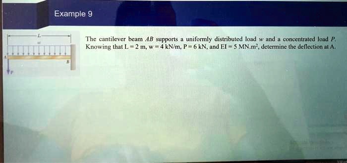 example9 the cantilever beam 4b supports a uniformly distributed load w ...