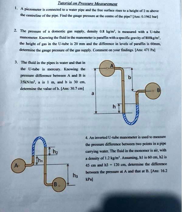 Tutorial on Pressure Measurement 1. A piezometer is connected to a water pipe and the free ...