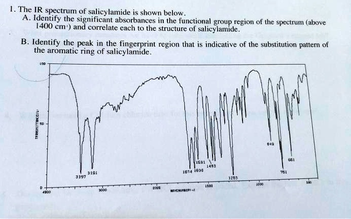 SOLVED: The IR spectrum of salicylamide is shown below. Identify the ...
