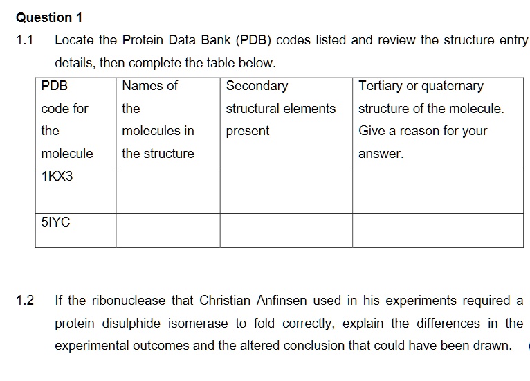question 1 11 locate the protein data bank pdb codes listed and review ...