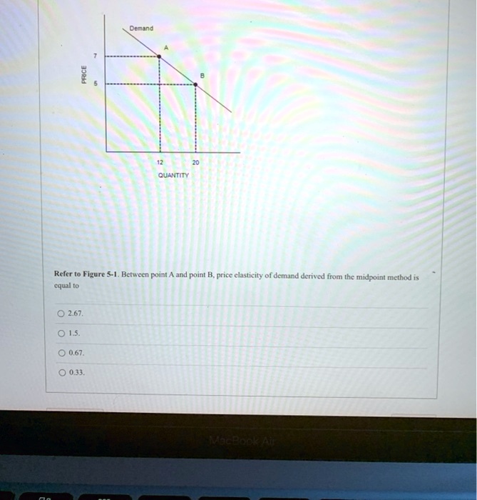 SOLVED: Demand FACE 20 QUANTITY Refer to Figure 5-1. Between point A and point B, price ...