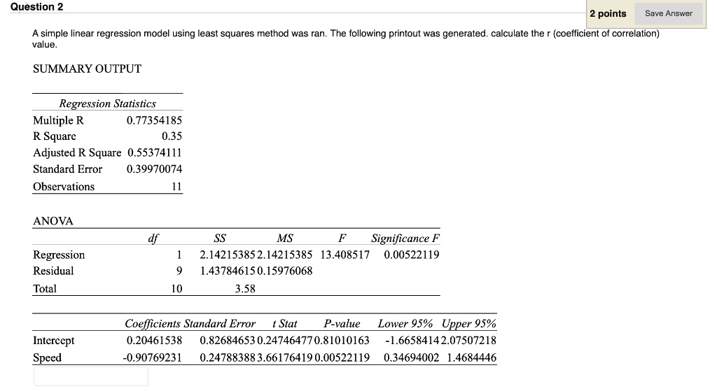 SOLVED: A simple linear regression model using least squares method was run. The following ...