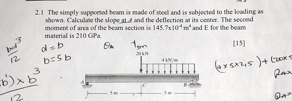 2 1 the simply supported beam is made of steel and is subjected to the ...