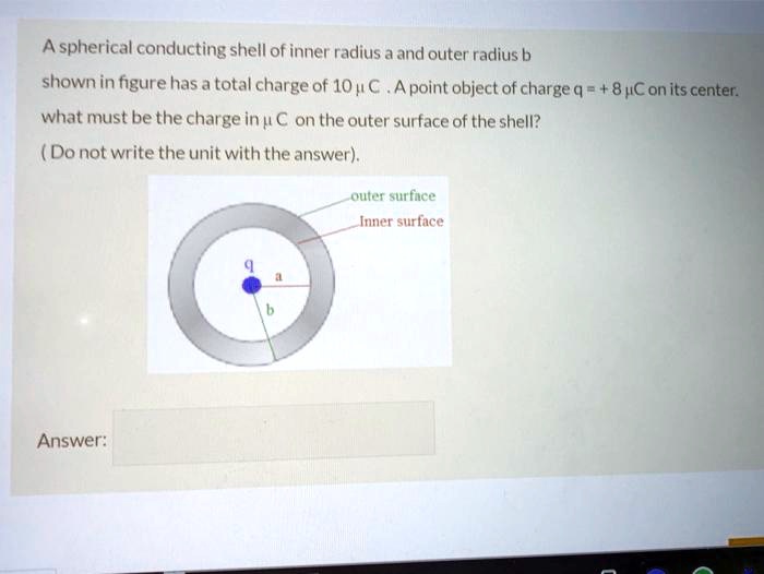 SOLVED: A spherical conducting shell of inner radius a and outer radius b, shown in the figure ...