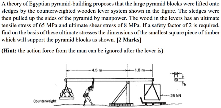 A theory of Egyptian pyramid-building proposes that the large pyramid ...