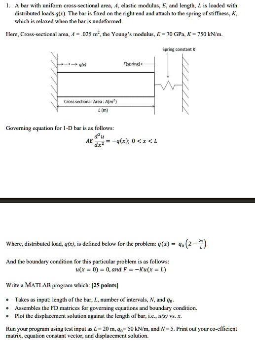 1. A bar with uniform cross-sectional area, A, elastic modulus, E, and length, L is loaded with ...
