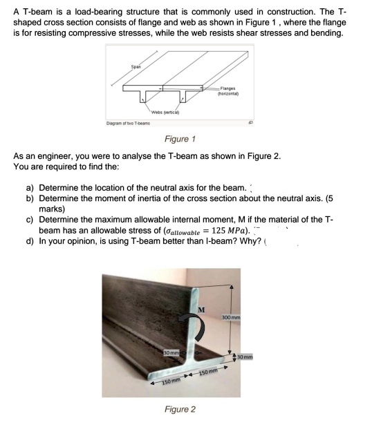SOLVED: A T-beam is a load-bearing structure that is commonly used in ...