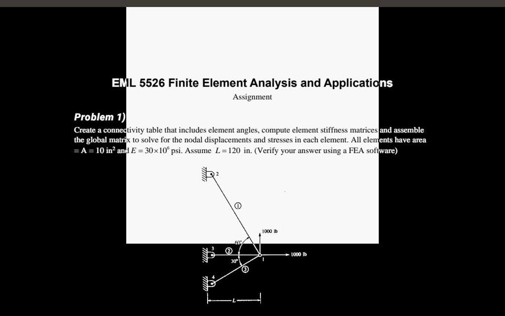 Solved Eml5526 Finite Element Analysis And Applications Assignment Problem 1 Create A 5255
