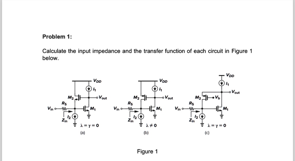 Problem 1: Calculate the input impedance and the transfer function of each circuit in Figure 1 ...
