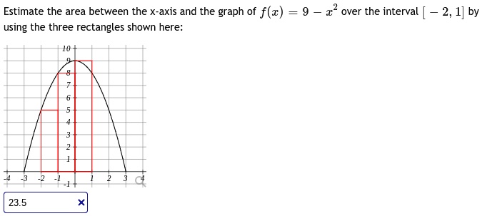 estimate the area between the x axis and the graph of fz 9 x over the interval using the three ...