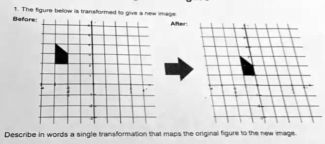 SOLVED: The figure below is transformed to give the new image. Before ...