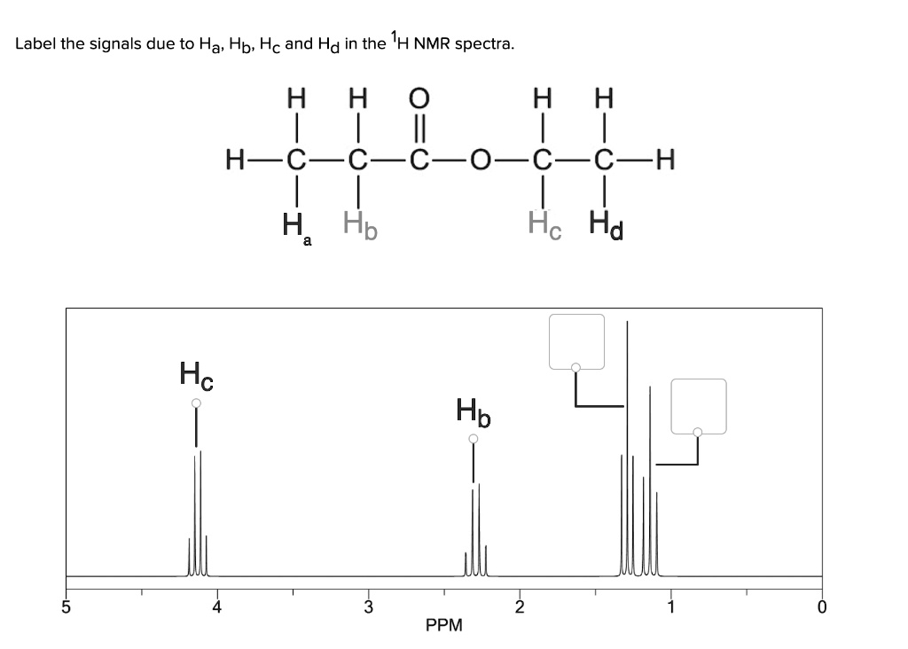 label the signals due to ha hb hc and hd in the ih nmr spectra h h h h ...