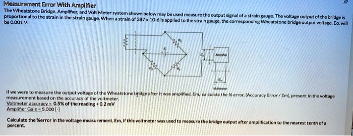 SOLVED: Measurement Error With Amplifier The Wheatstone Bridge ...