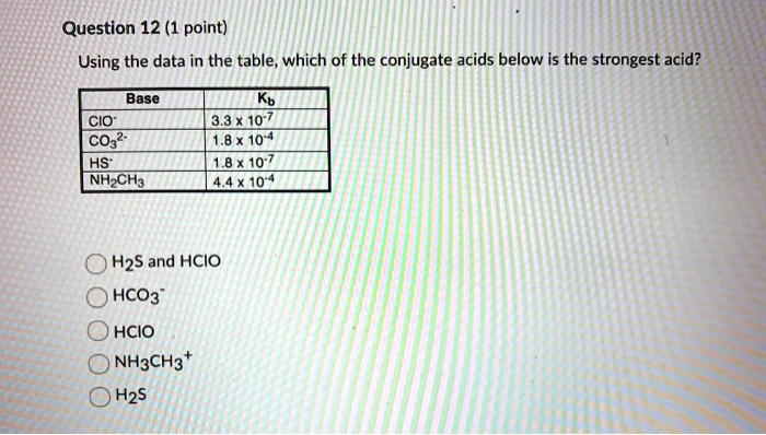SOLVED: Question 12 (1 point) Using the data in the table; which of the ...
