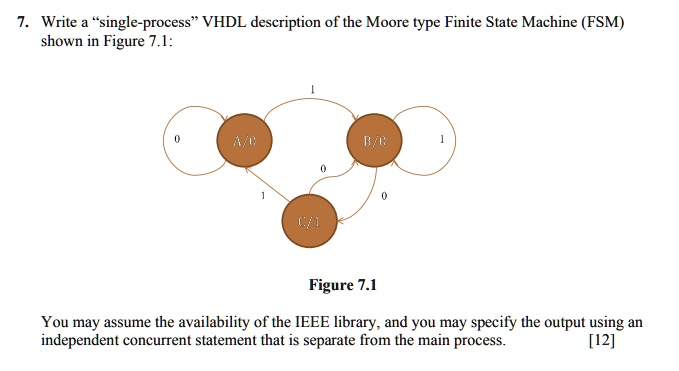 Solved Write Single Process Vhdl Description Of The Moore Type Finite State Machine Fsm