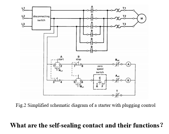 VIDEO solution: 42 disconnecting switch start stop zero speed switch ...