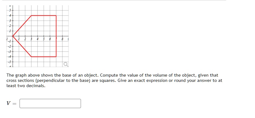 SOLVED: The graph above shows the base of an object. Compute the value of the volume of the ...