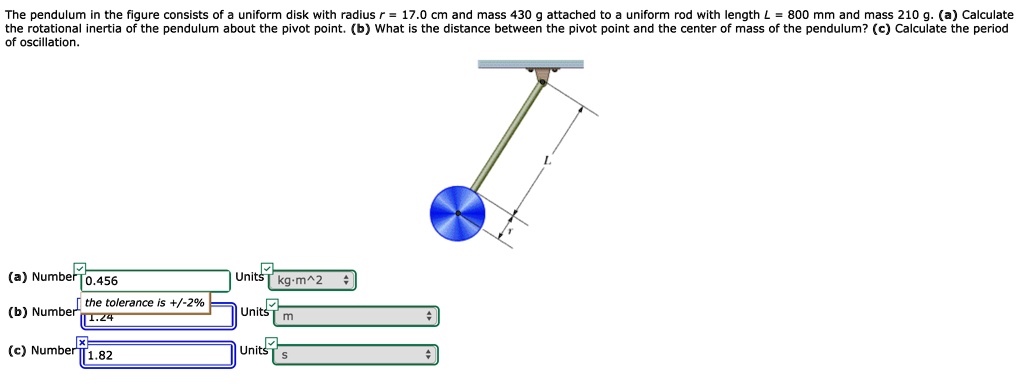 the pendulum in the figure consists of uniform disk with radius 170 cm ...