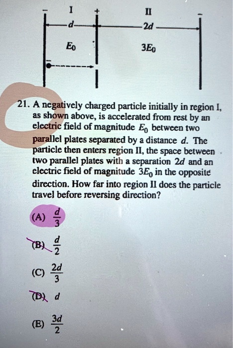 21. A negatively charged particle initially in region I, as shown above ...
