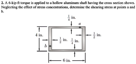 2. A 6-kip-ft torque is applied to a hollow aluminum shaft...