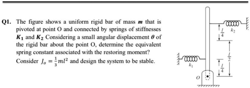 SOLVED: Q1. The figure shows a uniform rigid bar of mass m that is ...