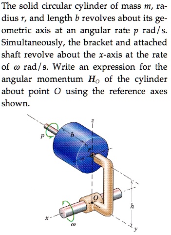 SOLVED: The solid circular cylinder of mass m, ra dius r, and length b ...