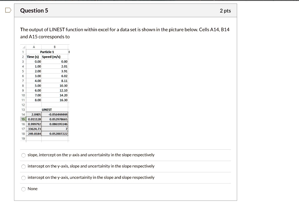 Solved Question 5 2 Pts The Output Of Linest Function Within Excel For Data Set Is Shown In The