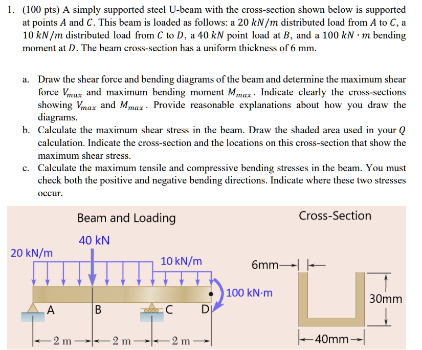 SOLVED: (100 pts) A simply supported steel U-beam with the cross ...