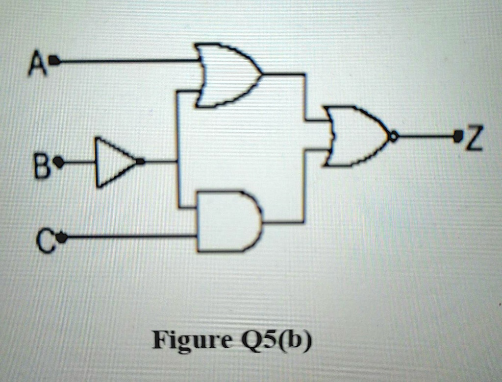 Solved B In A Digital System Different Gates Are Connected To Perform Various Functions