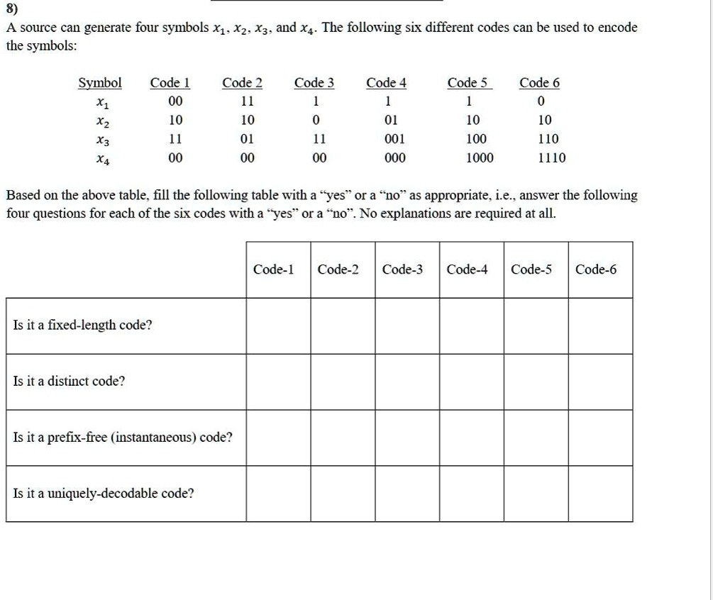 8) A source can generate four symbols x1, x2, x3, and x4. The following ...