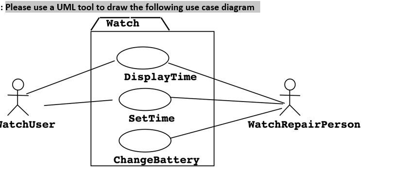 SOLVED: Please use a UML tool to draw the following use case diagram ...