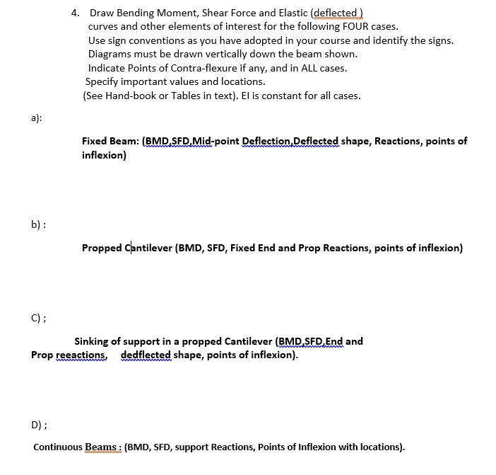 4. Draw Bending Moment, Shear Force and Elastic (deflected) curves and ...