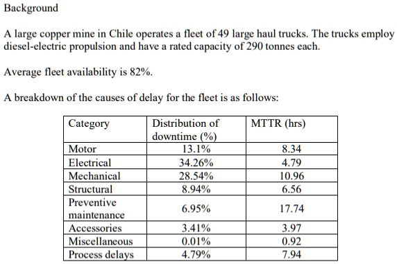 SOLVED: With the given equation and background, to calculate the MTTF ...