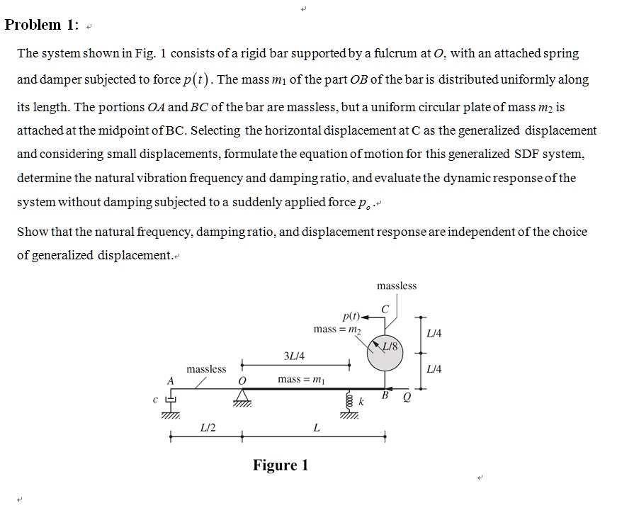 SOLVED: Problem 1: + The system shown in Fig. 1 consists of a rigid bar ...