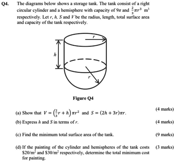 04 the diagrams below shows storage tank the tank consist of a right ...