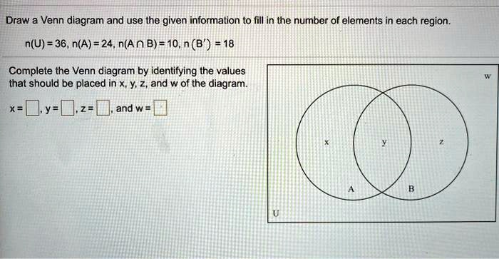 SOLVED: Draw a Venn diagram and use the given information to fill in ...
