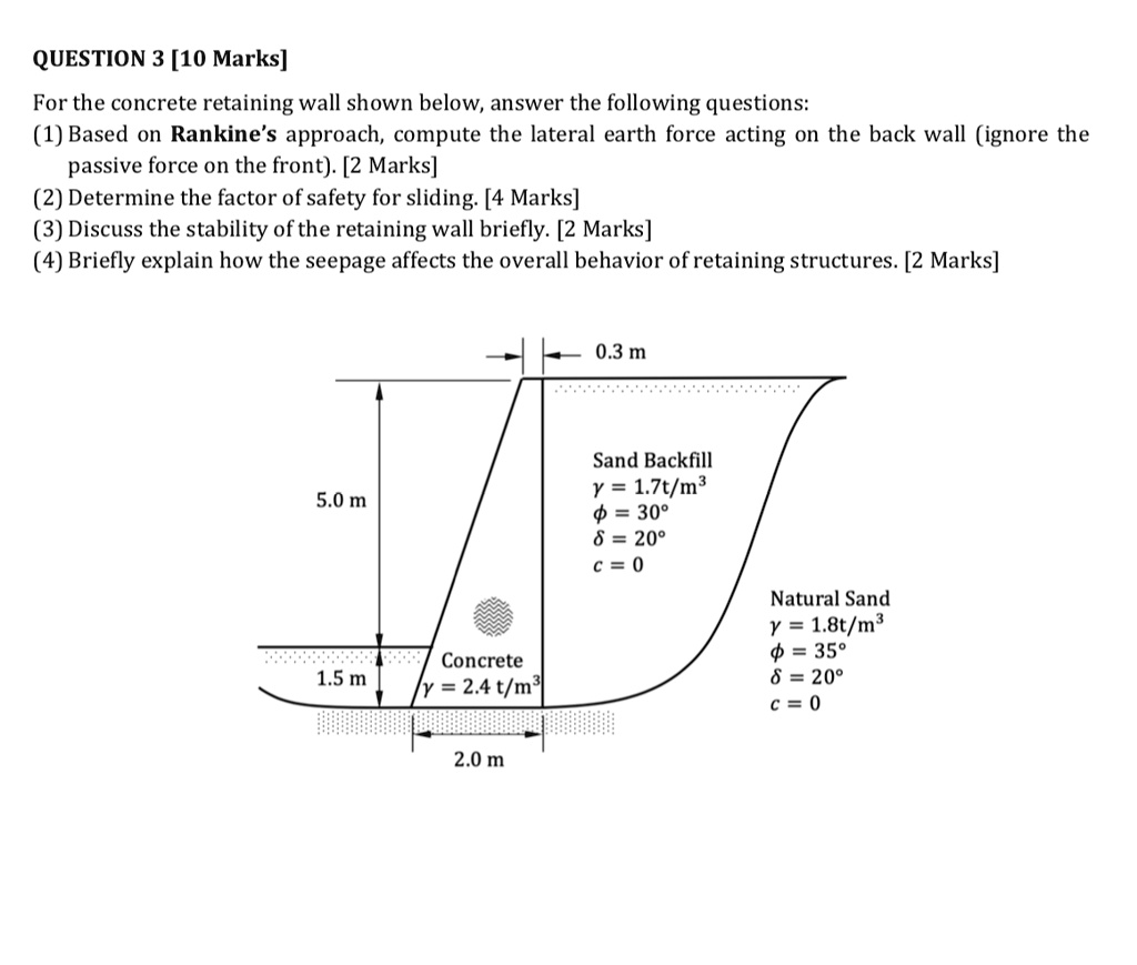SOLVED: "QUESTION 3 [10 Marks] For the concrete retaining wall shown ...