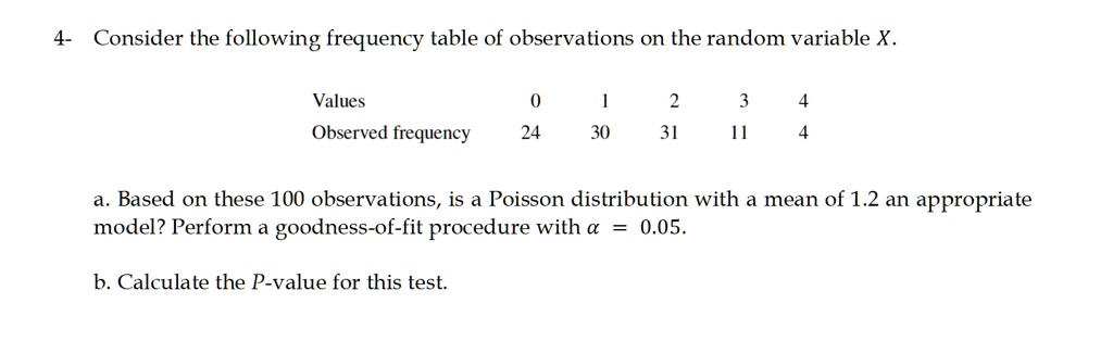 consider the following frequency table of observations on the random variable x values observed ...